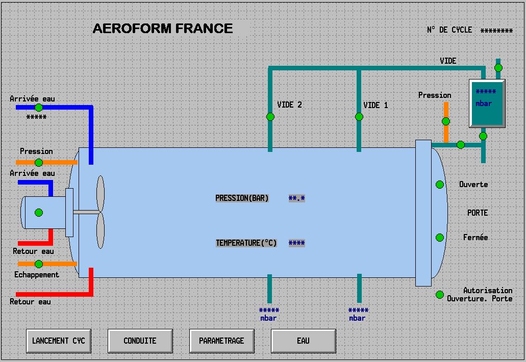Control System (AFACS) by Aeroform: Aeroform Composites