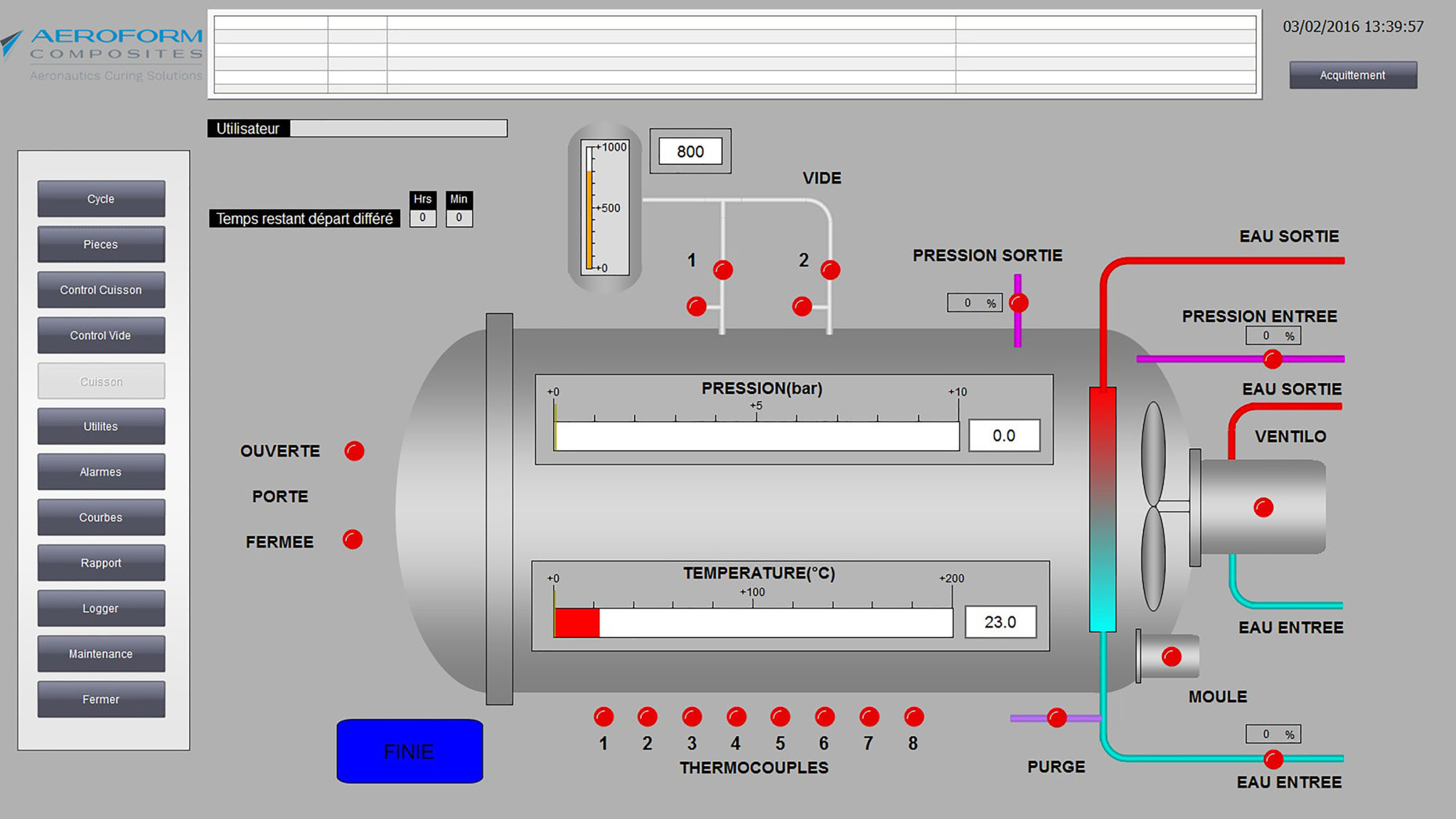 Control System (AFACS) by Aeroform: Aeroform Composites